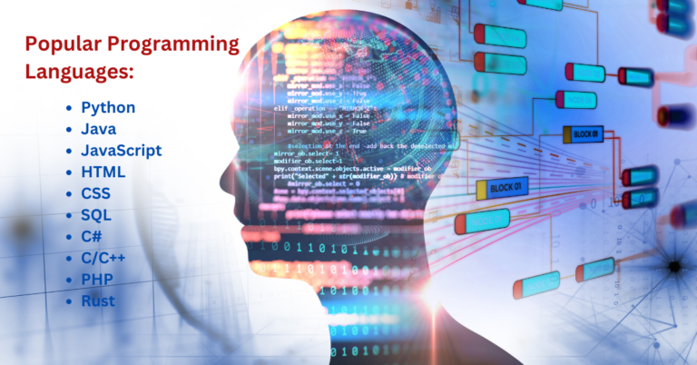 Learn Popular Programming Languages and Enrich Your Professional Career ...