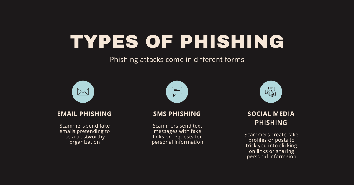 Deepfake Phishing - Emerging New Face of Cybercrime - Blog.ICSS